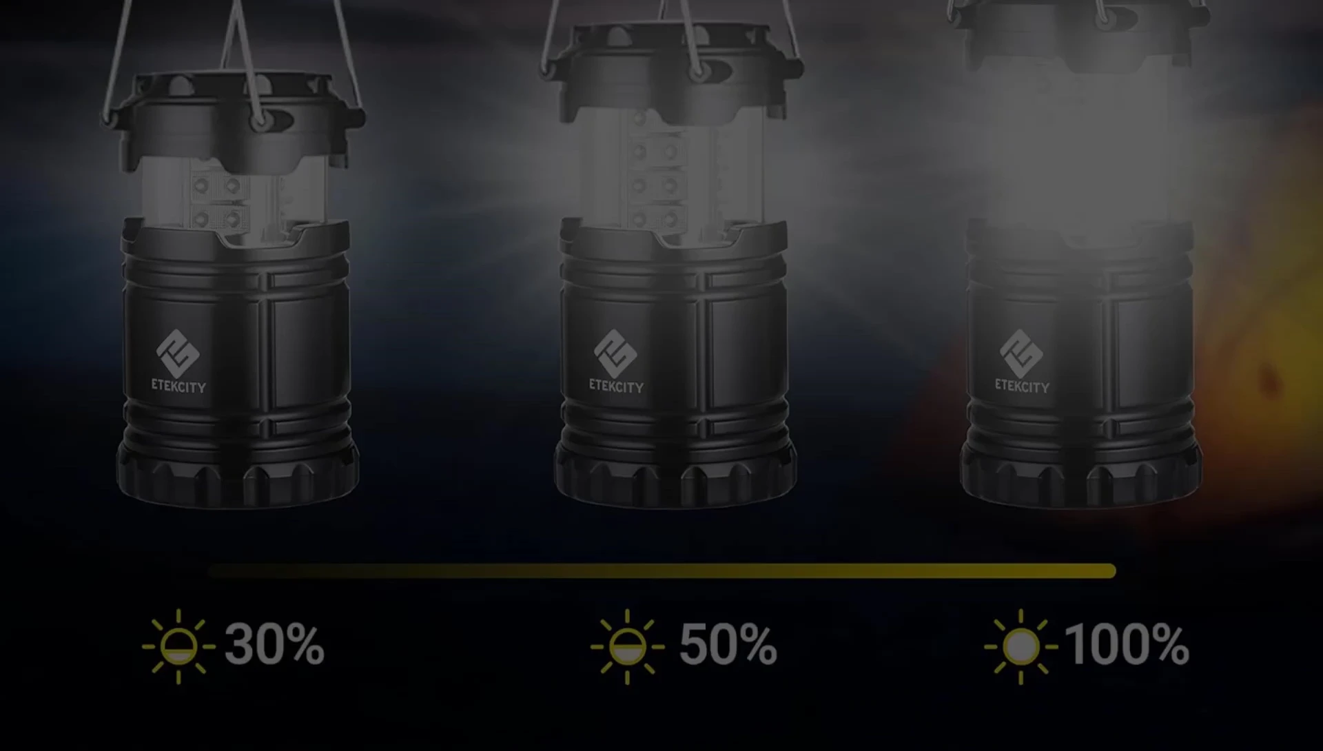 Top 8 Best Camping Lanterns 2025: A Comprehensive Review